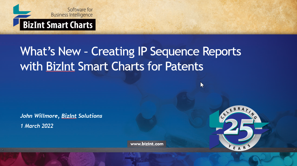 PIUG 2022 Biotech - BizInt Solutions